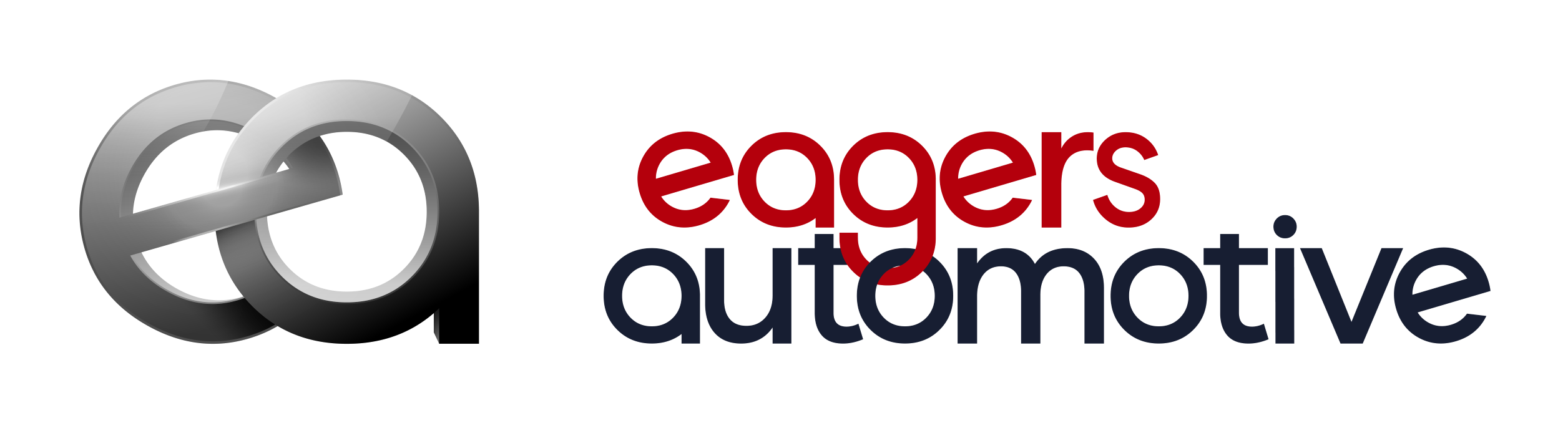 Eagers Automotive InfoSec Notification